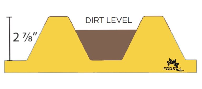 FODS Trackout Control Mats – Midwest Construction Products