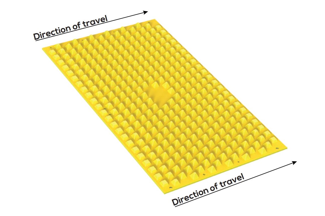 FODS Trackout Control Mats – Midwest Construction Products